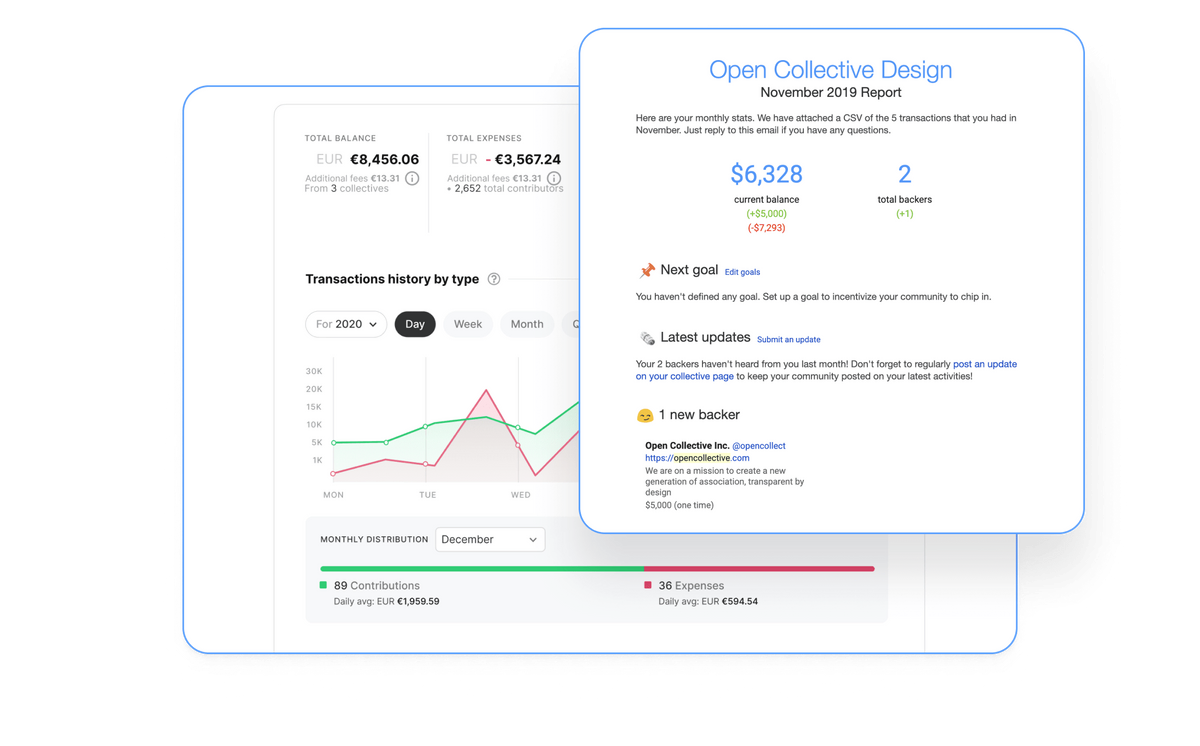 Open Collective Europe